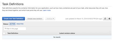 Monitoring Amazon Elastic Container Service Ecs Clusters With Splunk