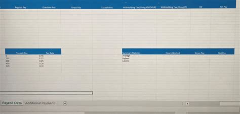 Solved 1calculate The Regular Pay And Overtime Pay Based On