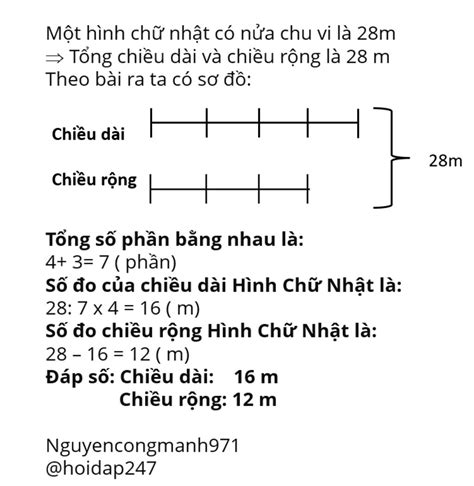 Một hình chữ nhật có nửa chu vi là 28m chiều rộng bằng 3 4 chiều dài Tìm chiều dài chiều