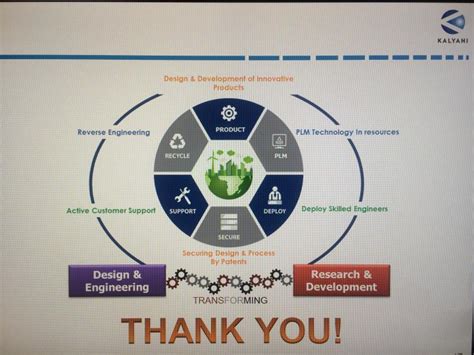 Aniket Pawar On Linkedin Challenges Are The Opportunity For Me To Rise