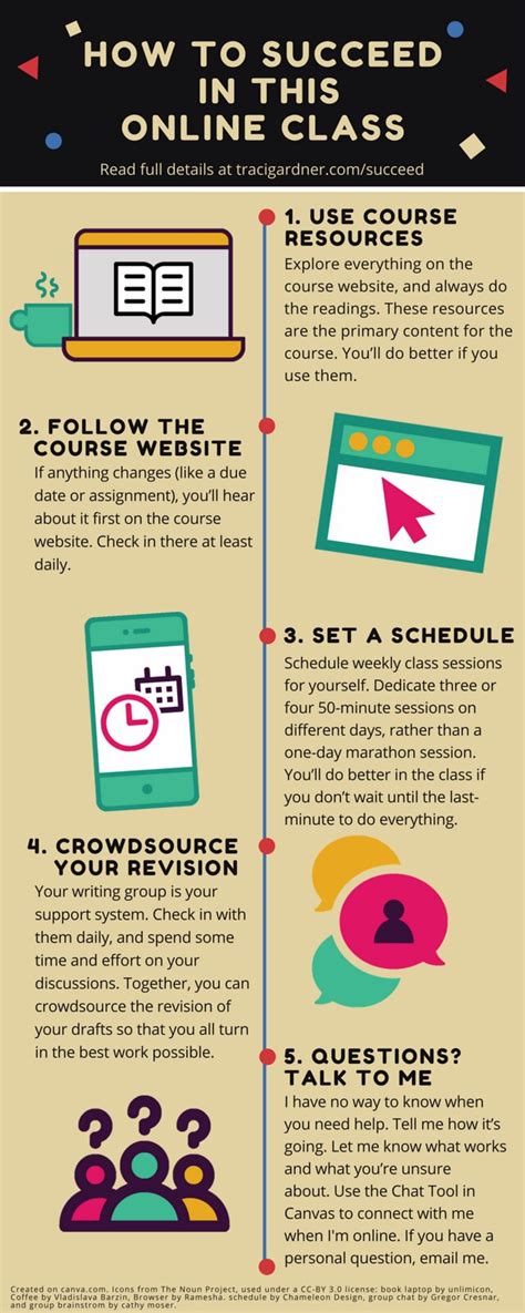 Getting Started On Professional Bios Technical Writing