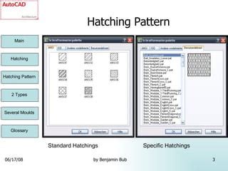 Hatching On AutoCAD PPT