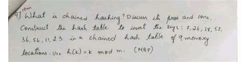 9 What Is Chained Hashing Discuss Its Pros StudyX