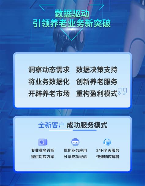 Ai养老平台ai智能养老平台ai智慧养老管理平台医家通官网