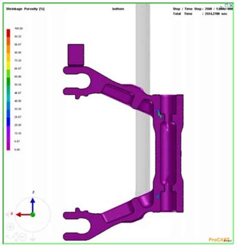 Simulation Results Of Solidification Process Of Ductile Iron Long Fork