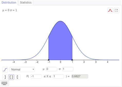 Binomial Distribution Geogebra