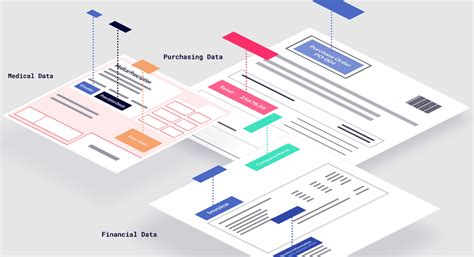 Document Extraction With Ai A Full Guide