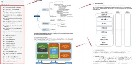2025 年最新版 java 面试题及答案整理（纯干货，超详细） java2025面试 csdn csdn博客
