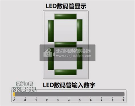 基于labview数组与簇的led数码管labview添加数码管 Csdn博客 基于labview数组与簇的led数码管labview添加数码管 Csdn博客