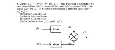 A Ssb Modulated Signal Is Generated From M T Using