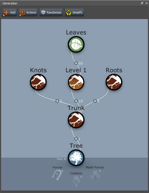 Generationeditor70 Speedtree Documentation