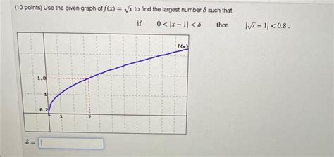 Solved Points Use The Given Graph Of F X X To Find The Chegg