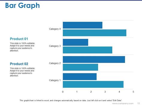 Planning Cycle Powerpoint Presentation Slides Templates PowerPoint Slides PPT Presentation