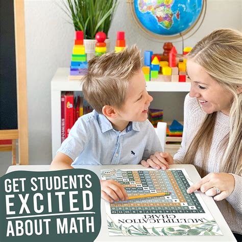 Buy 12 Greenery Math Posters For Elementary School Posters For Classroom Poster Math Classroom