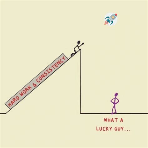 Rajpreet Arora On Linkedin Hardwork Consistency Success