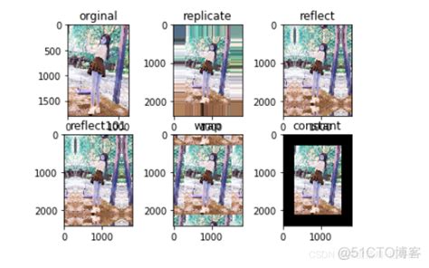 Opencv 在线识别 Opencv图像识别教程jkfox的技术博客51cto博客