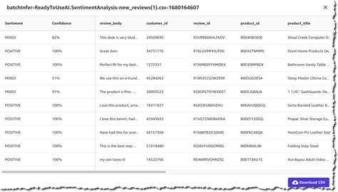 New Ready To Use Models And Support For Custom Text And Image Classification Models In Amazon