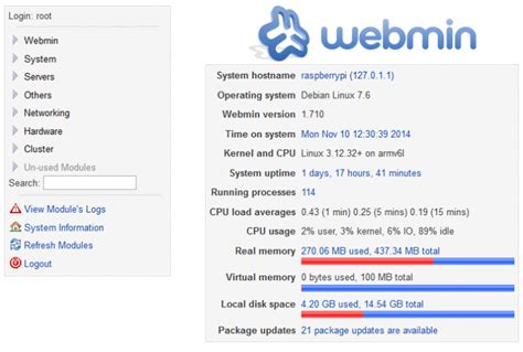 Raspberry Pi Webmin Mintgros
