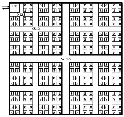 FPGA CPU News Exploring Parallel Computer Architecture With FPGAs