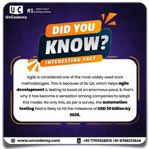 Uncodemy On Linkedin Uncodemy Agilemethodology Automationtesting