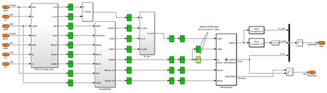 lte hdl sib1 recovery matlab and simulink