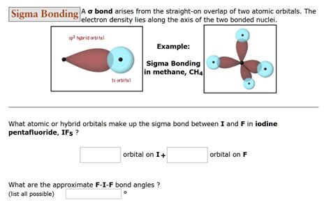 Sigma Bonding A σbond Arises From The Straight On Overlap Of Two Atomic Orbitals The Electron