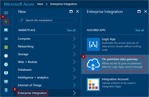 On Premises Data Gateway Support For Azure Analysis Services Microsoft Azure Blog