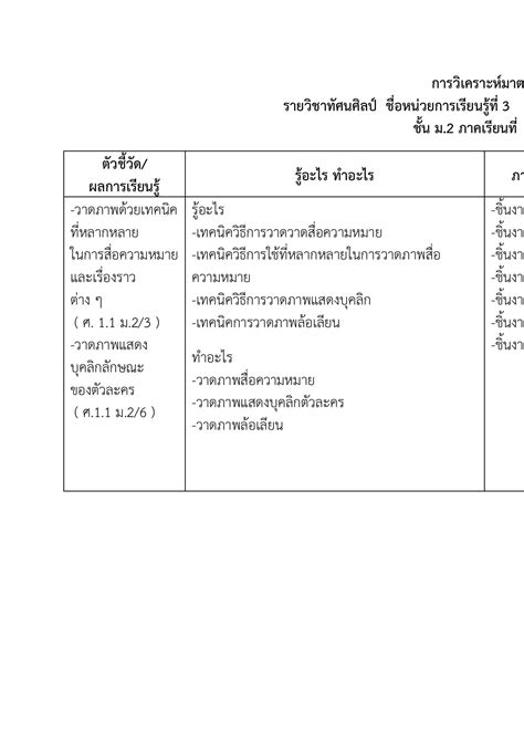 โครงสร้างม 2 A Huisai21 หน้าหนังสือ 19 พลิก Pdf ออนไลน์ Pubhtml5