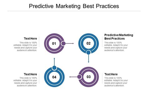 Predictive Marketing Best Practices Ppt Powerpoint Presentation Styles Skills Cpb Pdf