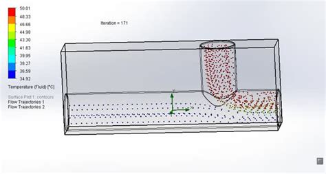 Muhammad Ramzan On Linkedin Cfd