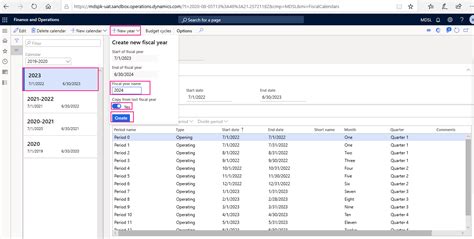 Microsoft Dynamics 365 General Ledger Fiscal Year Closing Mahmood Ul