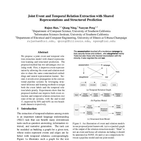 Joint Event And Temporal Relation Extraction With Shared Representations And Structured