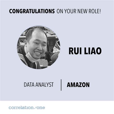 Correlation One On Linkedin Fellowfriday Ds4a Career Data