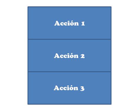 1 4 3 Diagramas Nassi Scheiderman