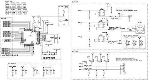 EVAL ADV EBZ Reference Design RF Transceiver Arrow Com