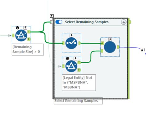 Solved Sampling Based On The Proportion Of The Entity In Alteryx Community
