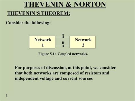 Thevenin And Nortons Theorem Ppt