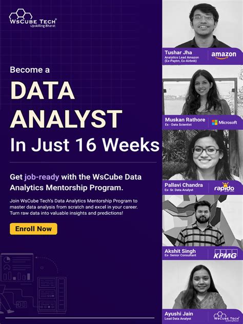 Wscube Tech Data Analytics Program Pdf Machine Learning Analytics