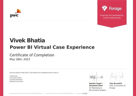 Vivek Bhatia On Linkedin Pwcinternship Dataanalytics Powerbi Forageopportunities