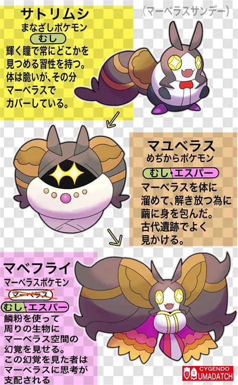 Katwo Marvelous Sunday Umamusume Nintendo Pokemon Umamusume Highres Tagme Others