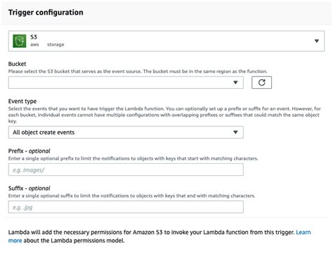 Cloudformation Creating A Trigger Event For Lamdba Function That