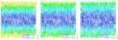 5 2 P In Different Iterations In Domain Without Obstacles Download