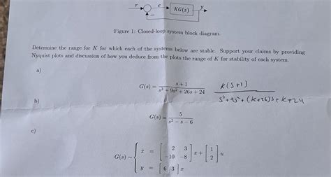 Figure 1 Closed Loop System Block Diagram Determine
