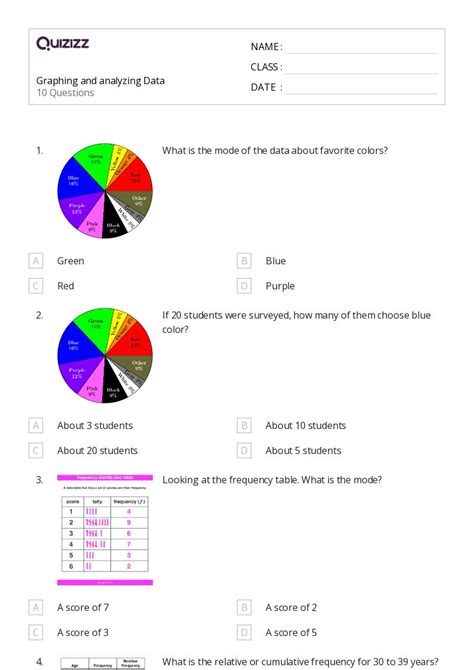 50 Data And Graphing Worksheets For 6th Grade On Quizizz Free