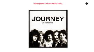 Cloud Native Java In Kubernetes Pdf