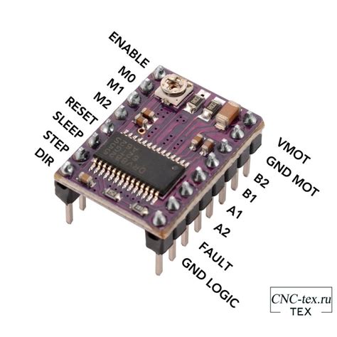 Драйвер шагового двигателя Drv8825 Подключение к Arduino