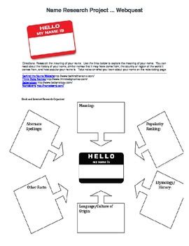 My Name Research And Writing Assignment By Mrs Middle Babe TPT