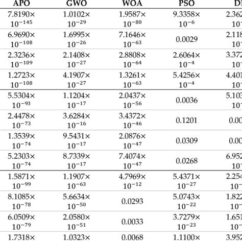 Sketch Of Basin Hopping Algorithm Download Scientific Diagram