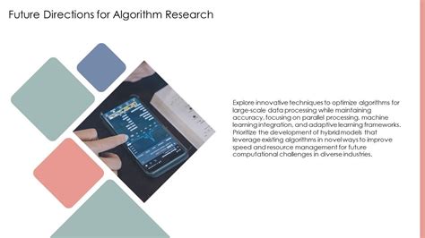 Future Directions For Algorithm Research Algorism Ppt Powerpoint St Ai