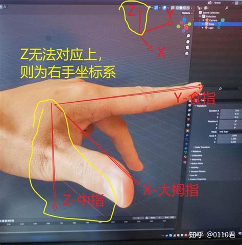 判断左右手坐标系 知乎